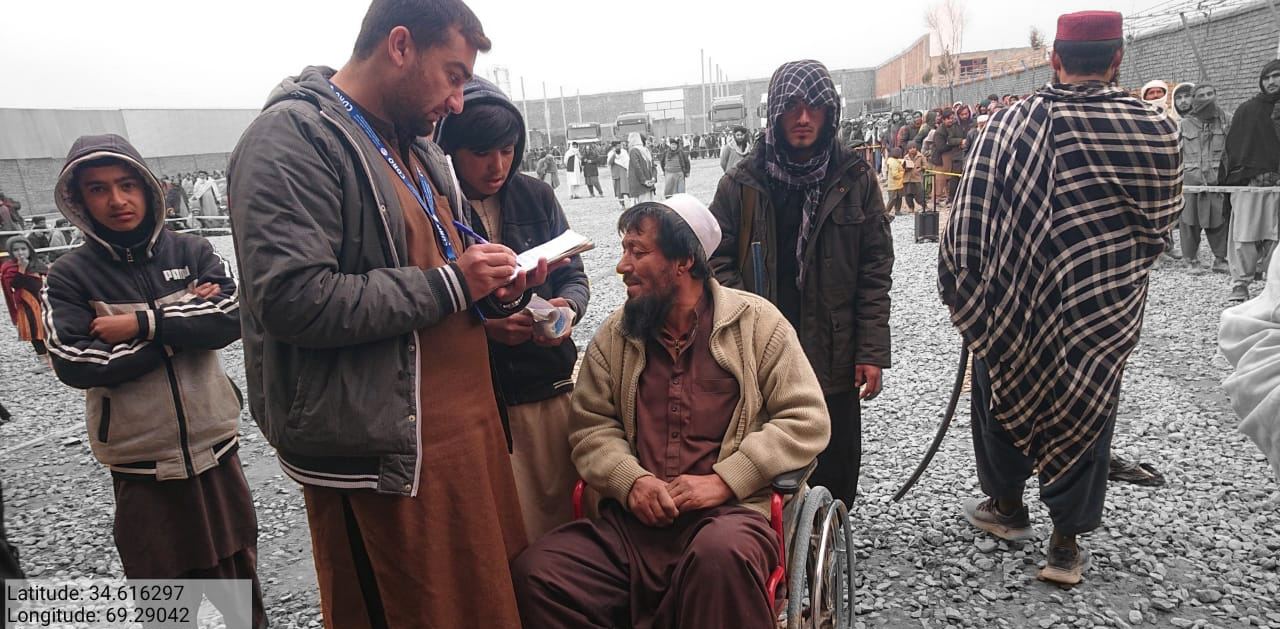 CDRO Afghanistan 2024 https://cdro.org.af